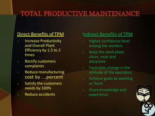 Total Productive Maintenance (TPM).pdf