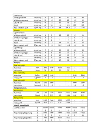 Total productivity model | PDF