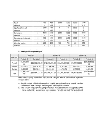 Total productivity model | PDF