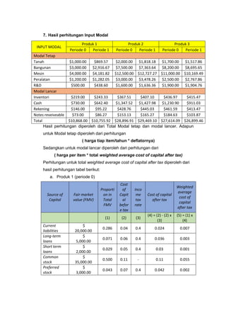 Total productivity model | PDF
