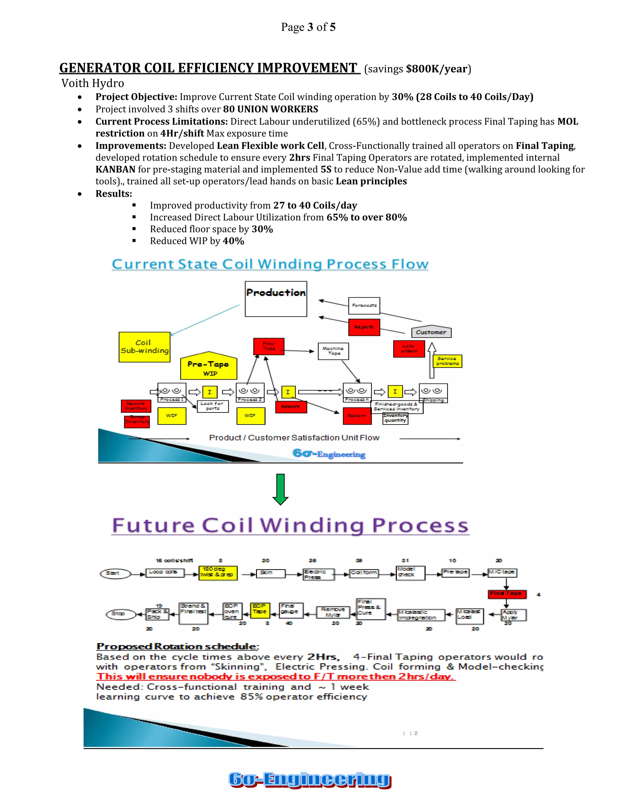 Lean Six Sigma Projects | PDF