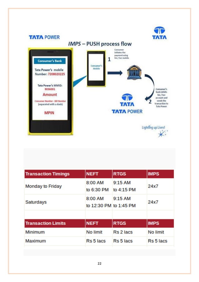 project on online banking in india | PDF | Internet | Computing