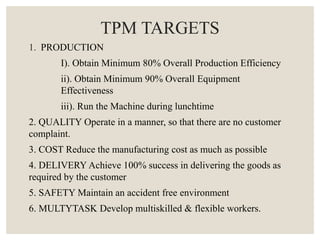 Total productive maintenance | PPT