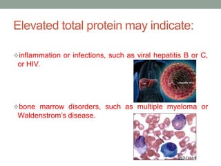 Total protein test,tucom first year lectures of practical biochemistry .pdf