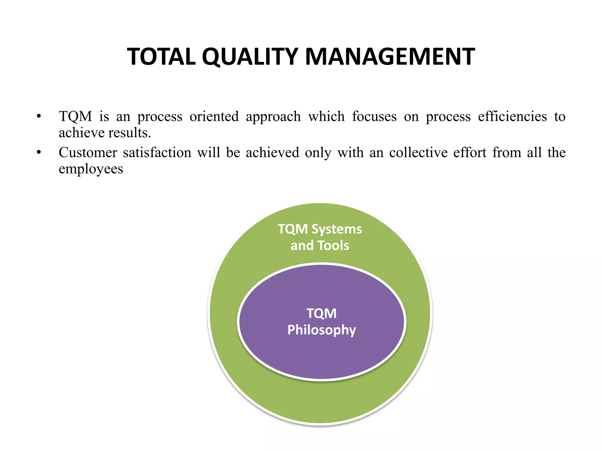 TQM at TATA Steel | PPTX