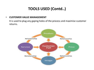 TQM at TATA Steel | PPTX