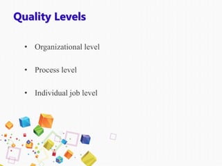 Total quality management | PPTX
