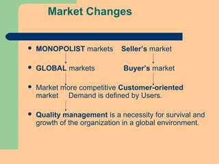 Total quality management | PPT