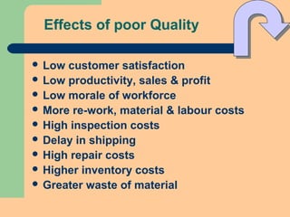 Total quality management | PPT