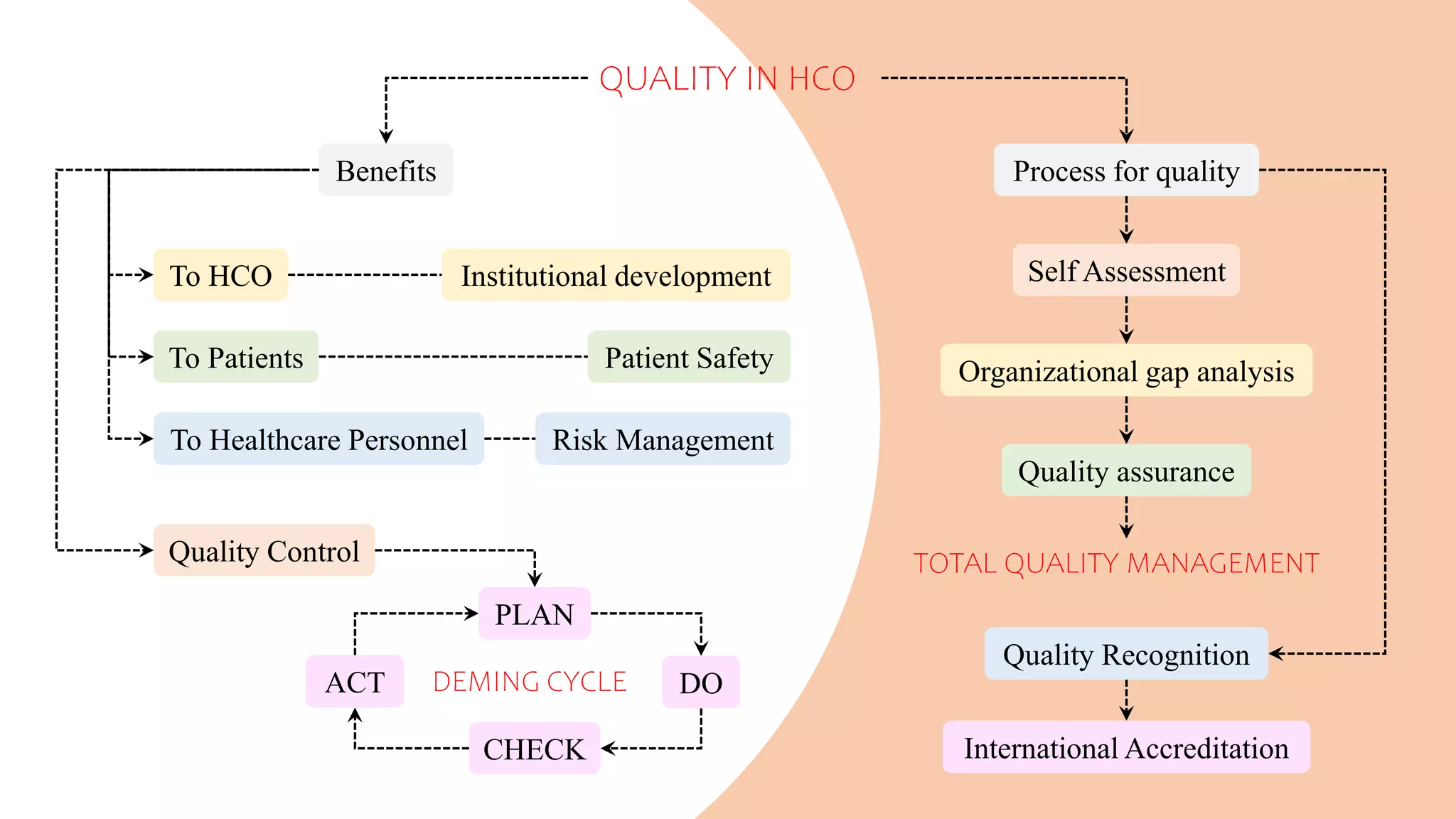Total Quality Management.pptx
