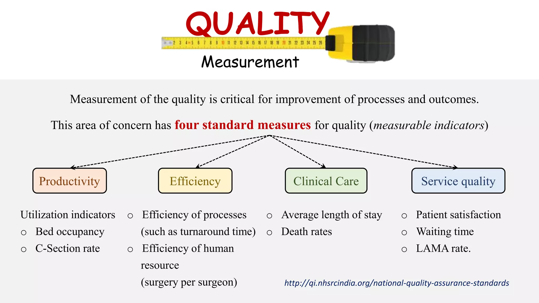 Total Quality Management.pptx