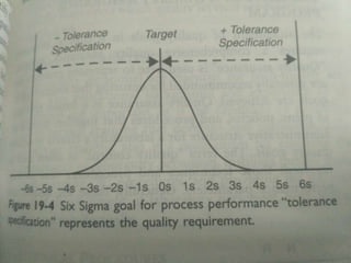 TOTAL QUALITY MANAGEMENT.pptx