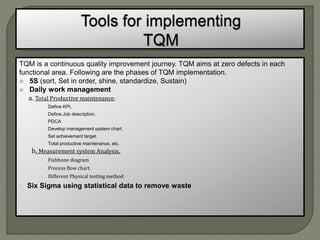 Total_Quality_Management.pptx