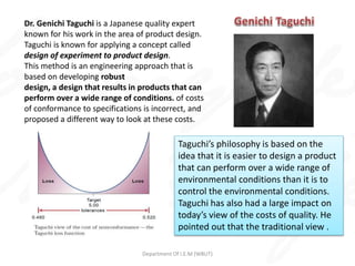 Total Quality Management - An Overview | PPSX