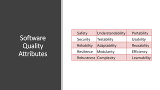 Total Quality Management-Samar.pptx