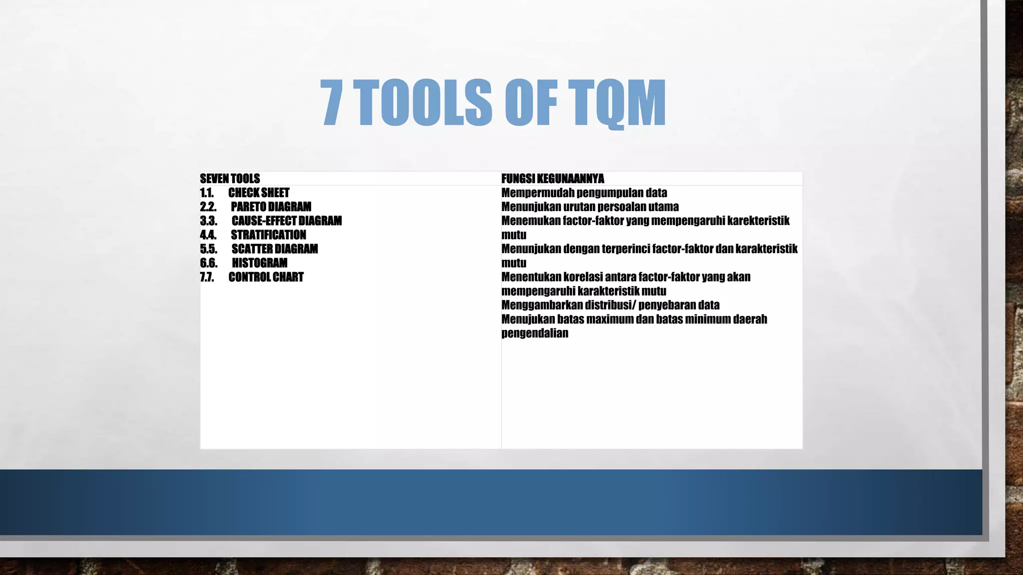 Total quality management dan study case di Toyota | PPTX