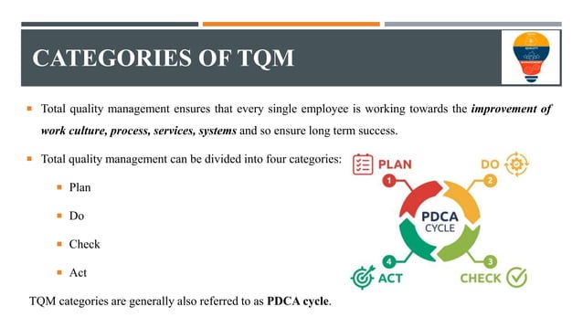 TOTAL QUALITY MANAGEMENT, BUDGET & COST CONTROL.pptx | Business ...