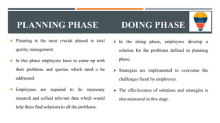 TOTAL QUALITY MANAGEMENT, BUDGET & COST CONTROL.pptx | Business ...