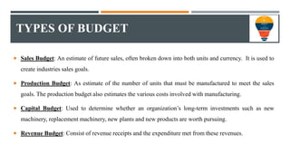 TOTAL QUALITY MANAGEMENT, BUDGET & COST CONTROL.pptx