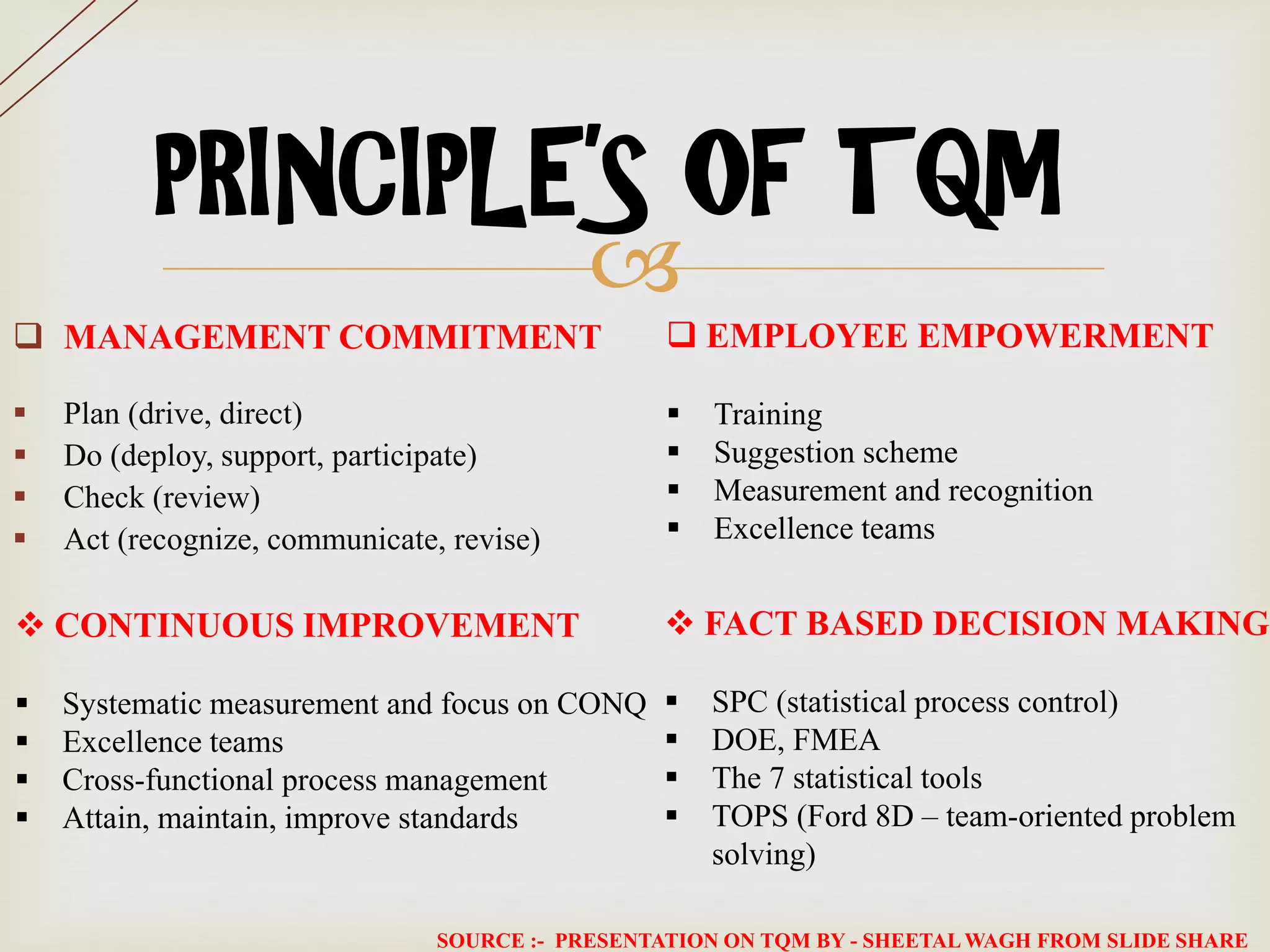 TOTAL QUALITY MANAGEMENT : A BRIEF | PDF