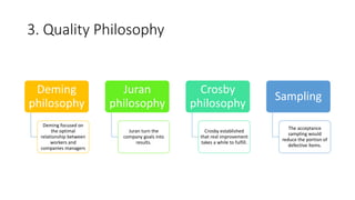 Total Quality Management - Diana Priscila Montesdeoca Benitez | PPTX
