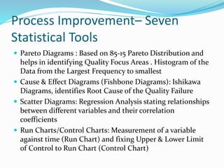 Total quality management in government | PPTX