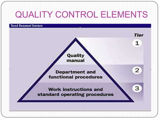 Total quality management in healthcare organisations | PPTX