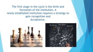 Total Quality Management in Schools | PPTX