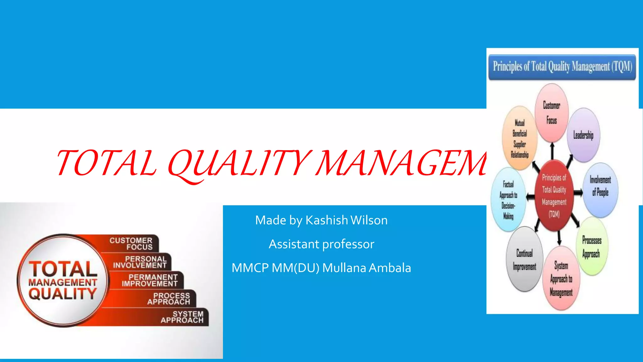 Total quality management | PPT