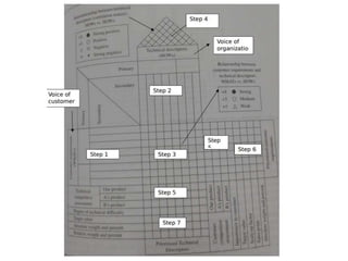 Total Quality Management_module 4_18ME734.pptx