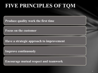 Total quality management ppt | PPTX