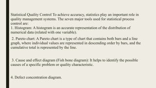 TOTAL QUALITY MANAGEMENT PPT.pptx