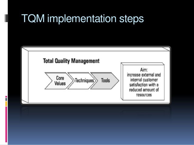 Total quality management tools and techniques Total quality management tools and techniques