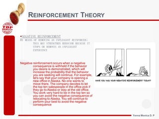 Total Quality Management (TQM) -- Reinforcement Theory, Conflict Mgt ...