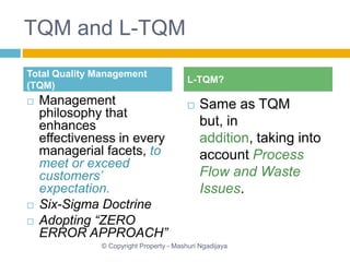 Total quality management (tqm) | PPT