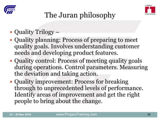 Total quality management (tqm)ادارة الجودة الشاملة | PPTX