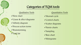 Total quality management (tqm) | PPTX