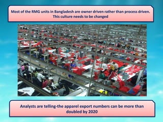 Total quality management (tqm) on Problems of RMG sector in BD | PPTX
