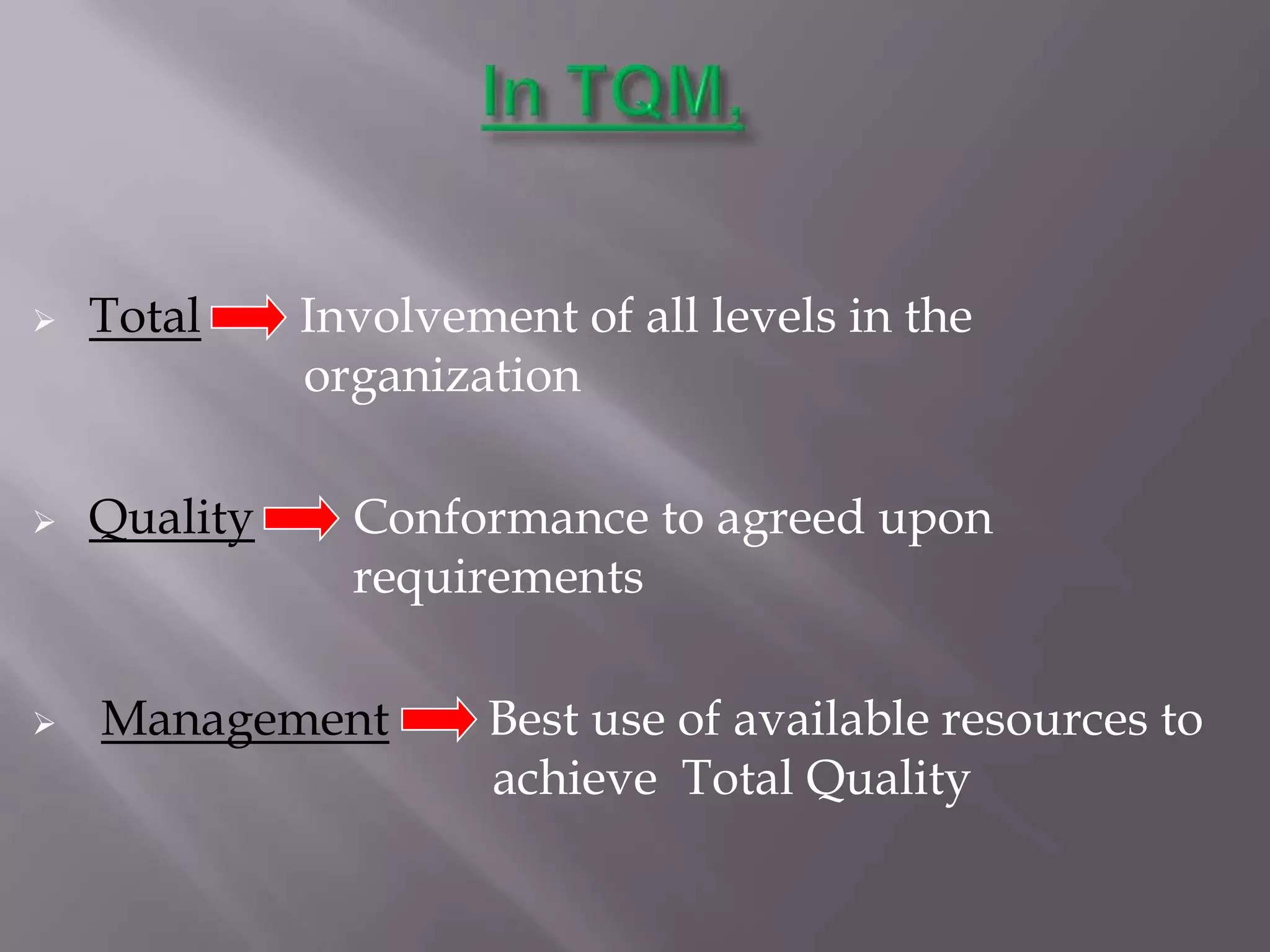 Total Quality Mgt | PPTX | Business Operations | Business