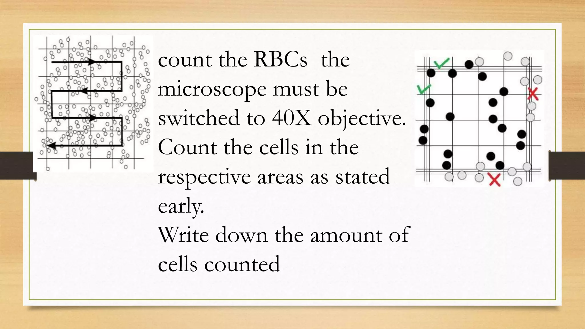 Total rbc count | PPTX