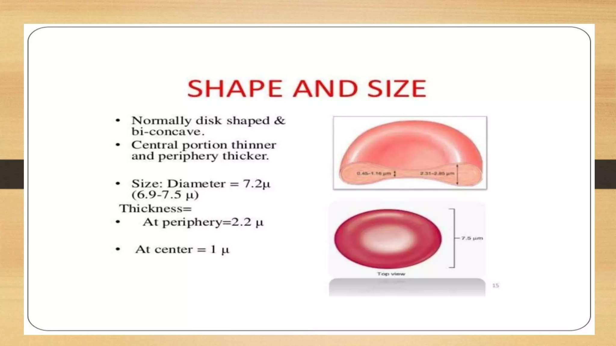 Total rbc count | PPTX