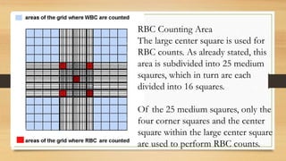 Total rbc count | PPTX