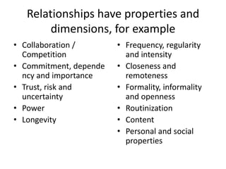 Total Relationship Marketing | PPT
