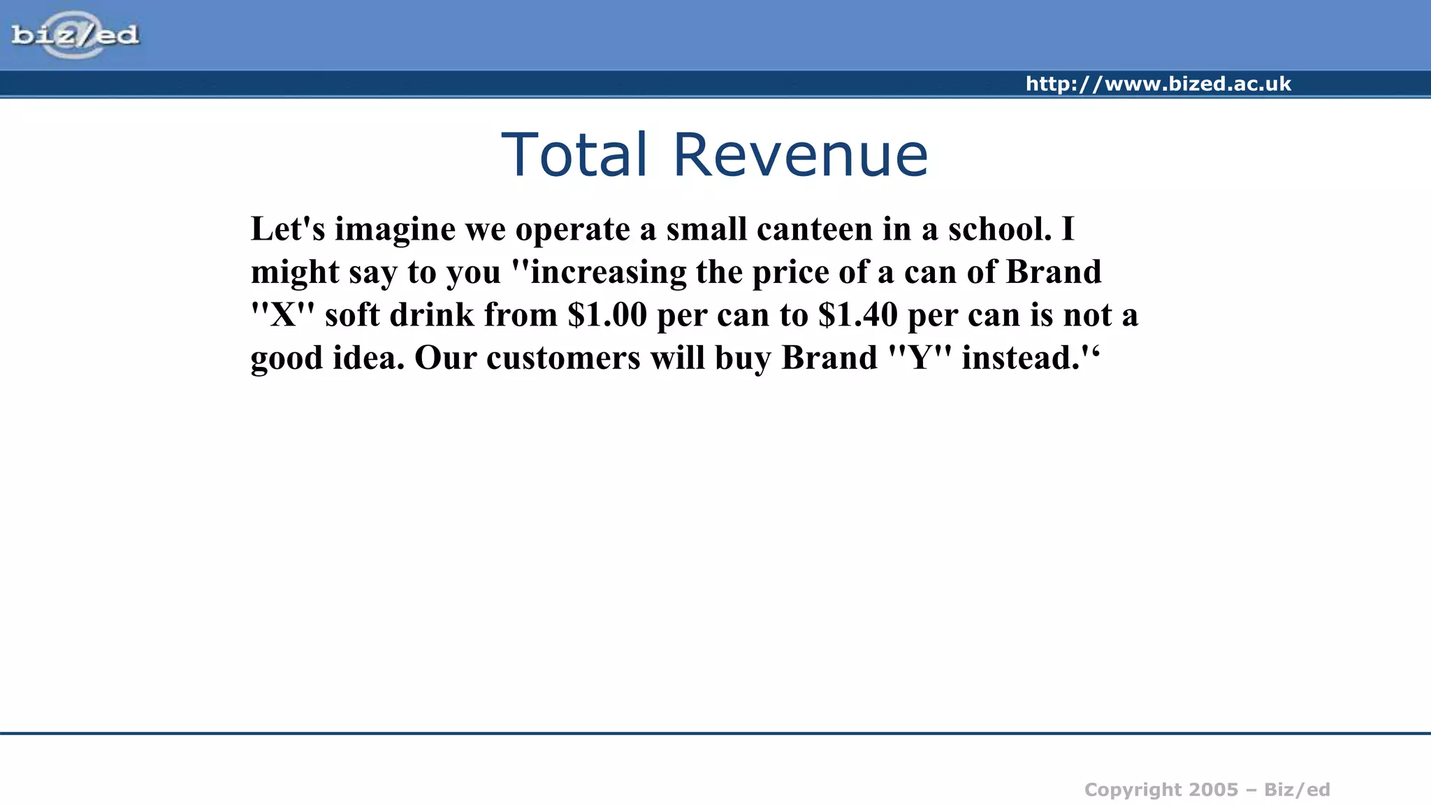 Total Revenue Method.pptx