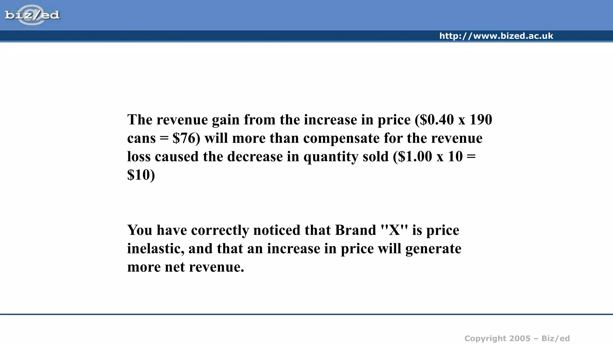 Total Revenue Method.pptx