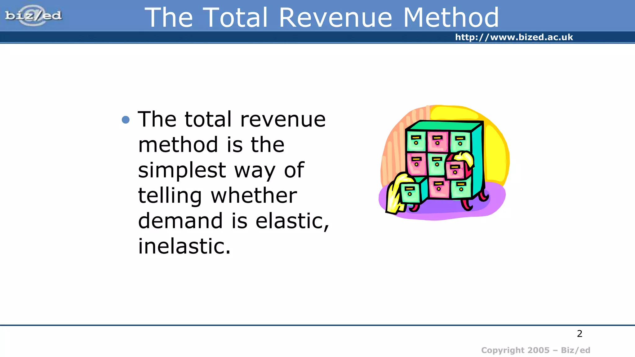 Total Revenue Method.pptx