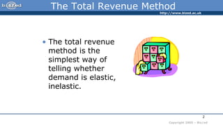 Total Revenue Method.pptx