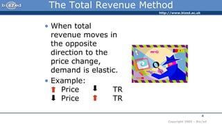 Total Revenue Method.pptx