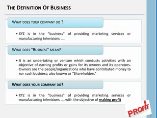 Workplace2020 Master Class on Total Rewards - Anup Bhasin, UnitedLex