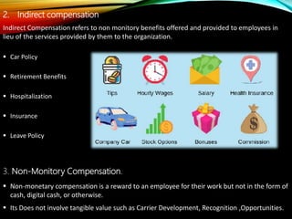 Total rewards and compensation.pptx